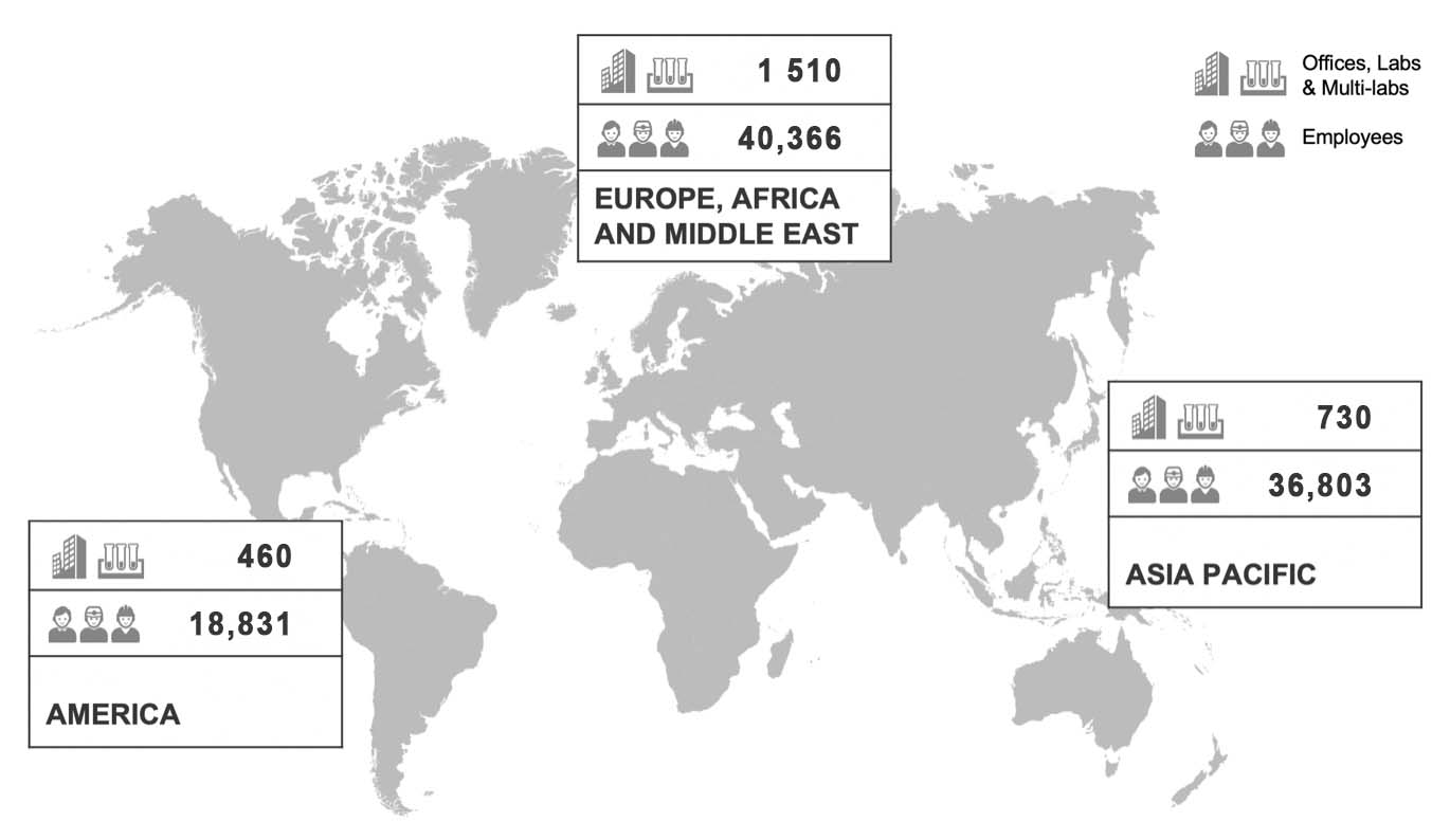 SGS Group - SGS Taiwan