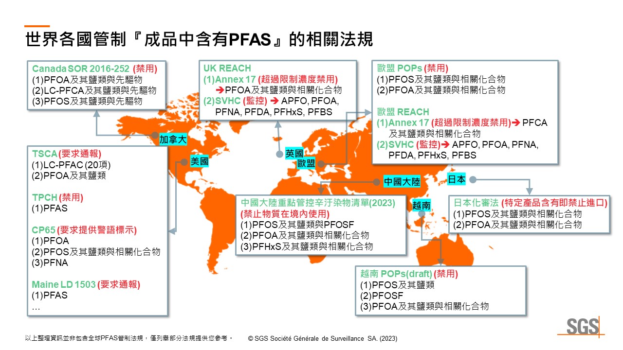 SGS 禁限用化學物質全氟/多氟烷基化合物(PFAS)相關化合物介紹與測試服務 - SGS 台灣