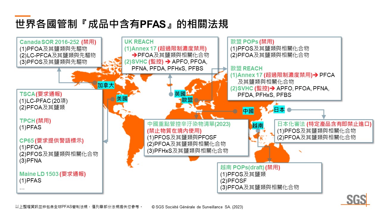 SGS 為您整理的各國 PFAS 相關法規，舉例加拿大、美國、英國、歐盟、中國、日本、越南